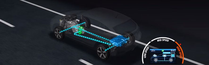 Subaru Technology - Subaru Canada